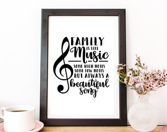 Family is Like | Etsy