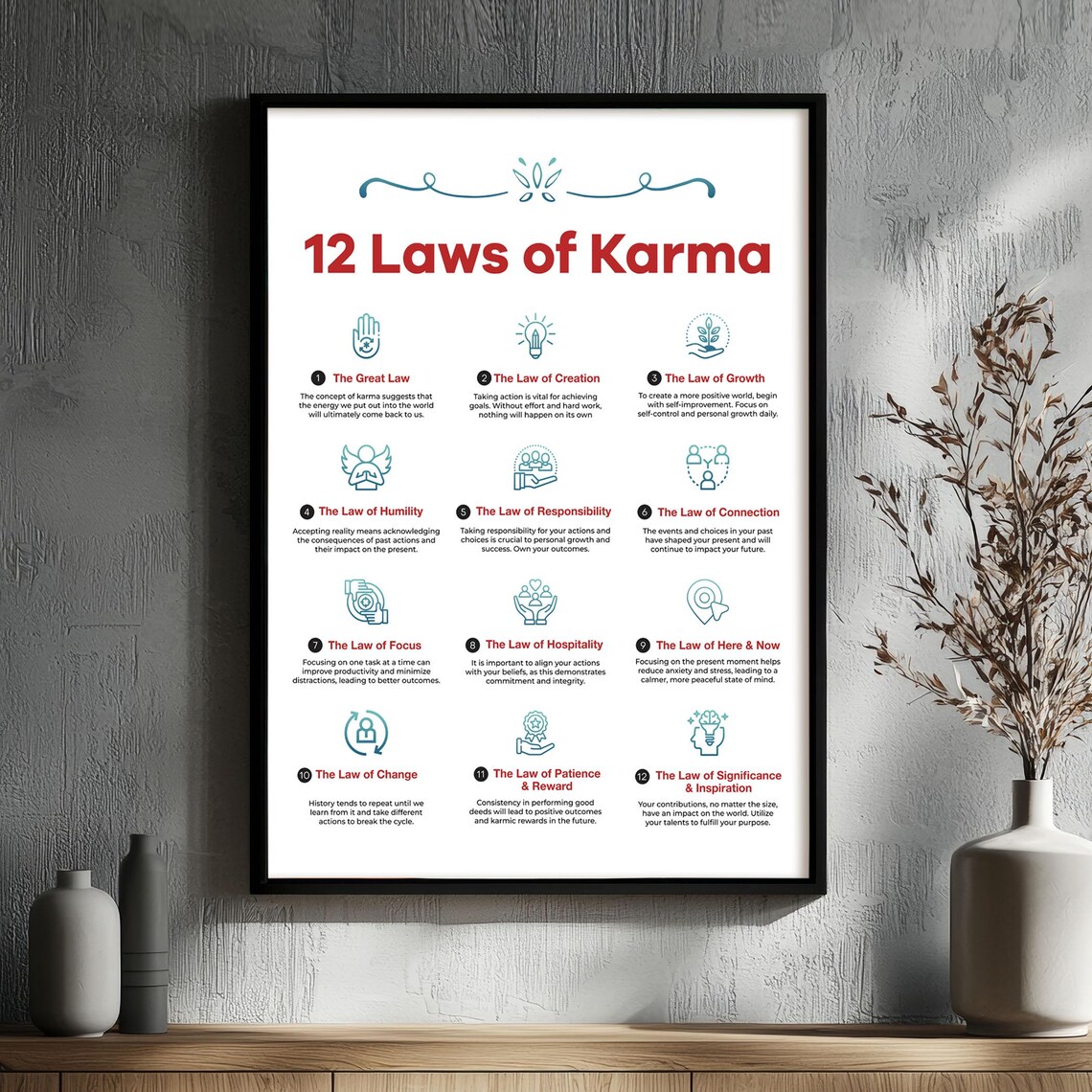 12 Laws of Karma Wall Art, Inspirational Print, Positive Energy Decor ...