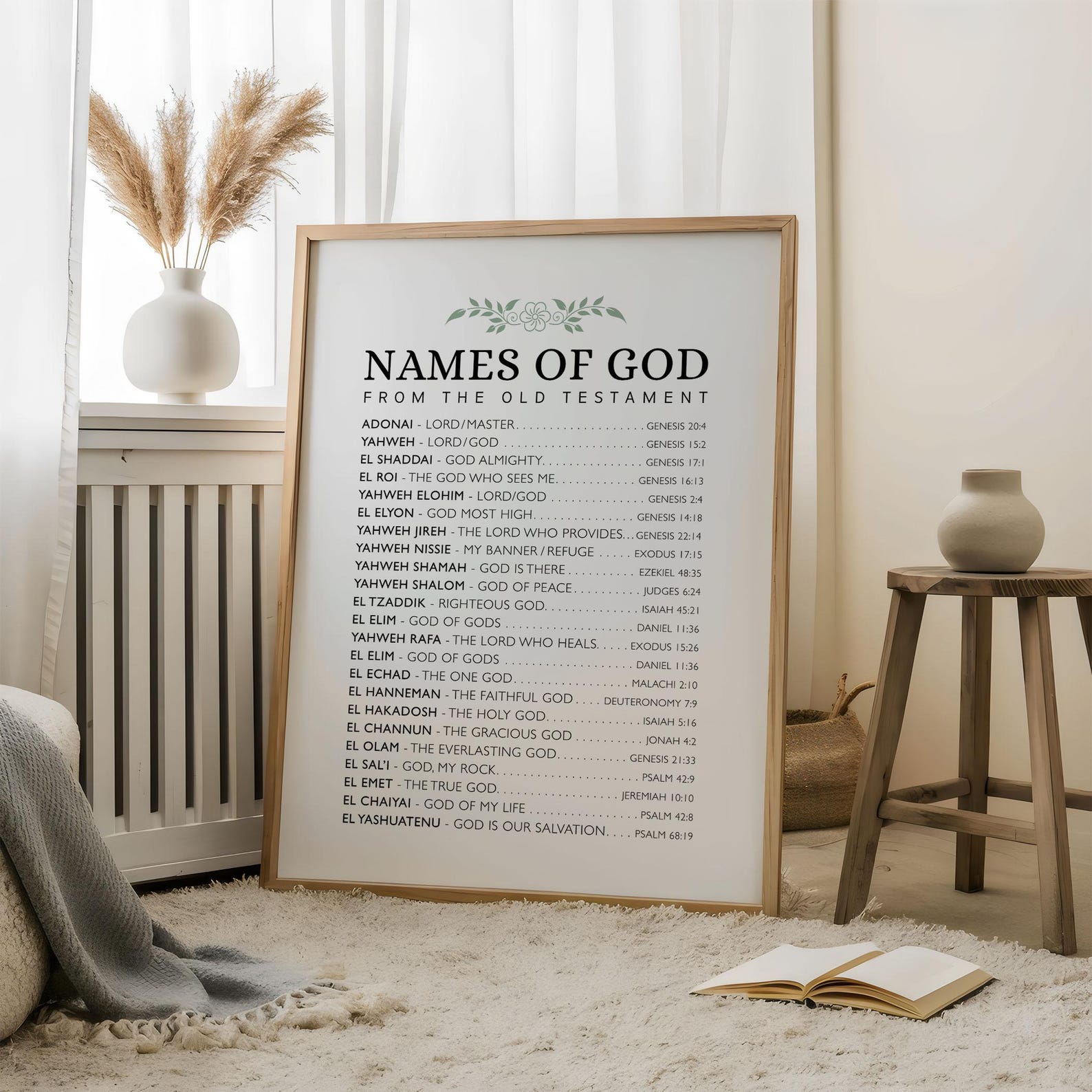 Names of God Poster, List of Yahweh in Old Testament, Christian Wall ...