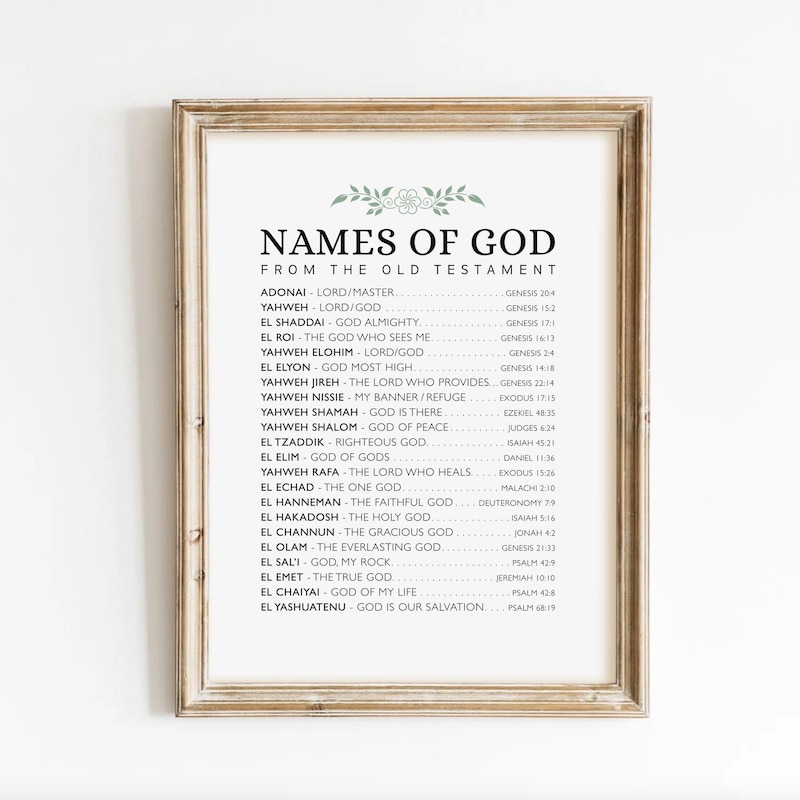 Wall Art Gods Name - Etsy