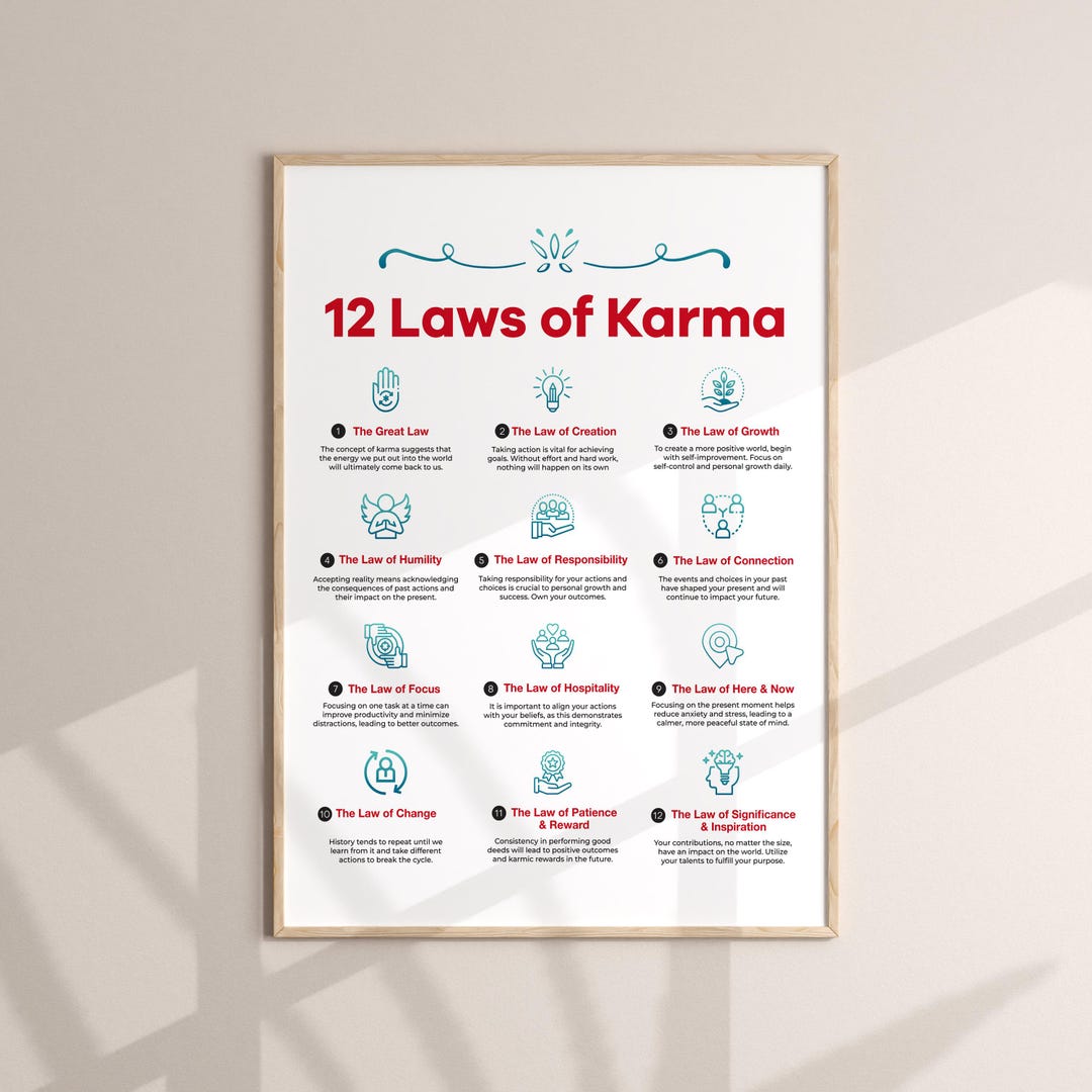 12 Laws of Karma Wall Art Inspirational Print, Positive Energy Decor ...