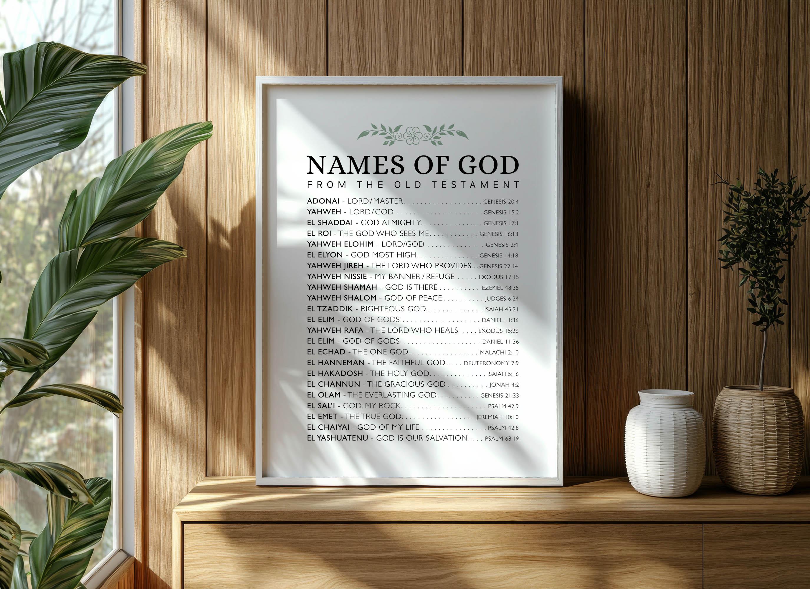 Names of God Poster, List of Yahweh in Old Testament, Christian Wall ...