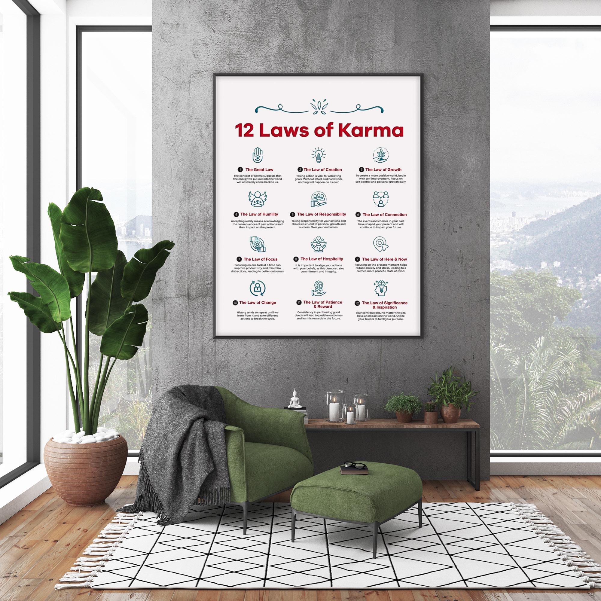 12 Laws of Karma Wall Art, Inspirational Print, Positive Energy Decor ...