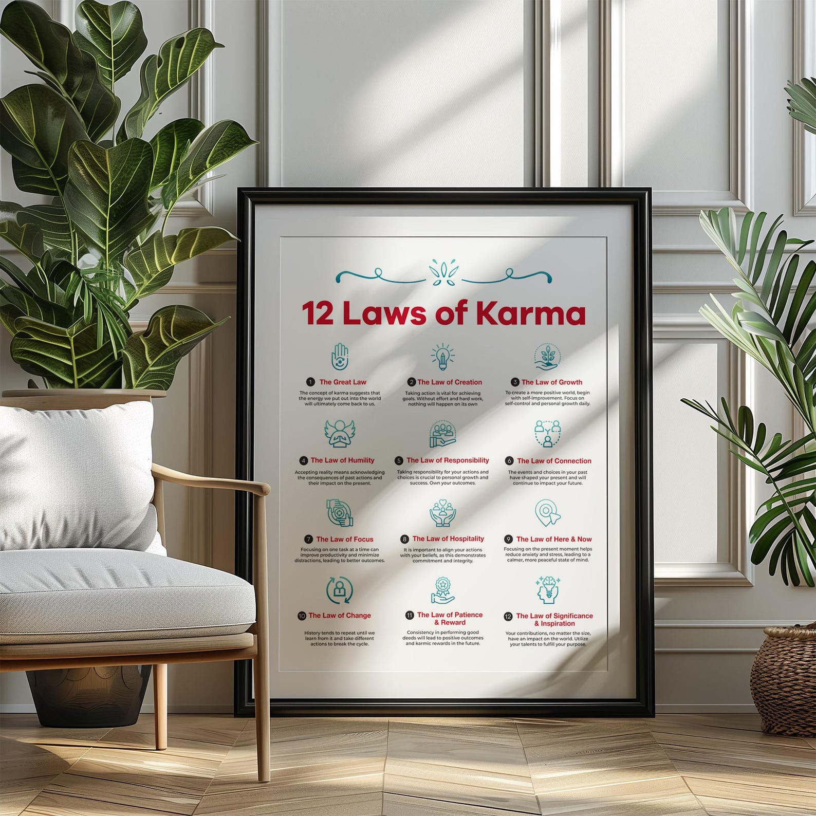 12 Laws of Karma Wall Art, Inspirational Print, Positive Energy Decor ...
