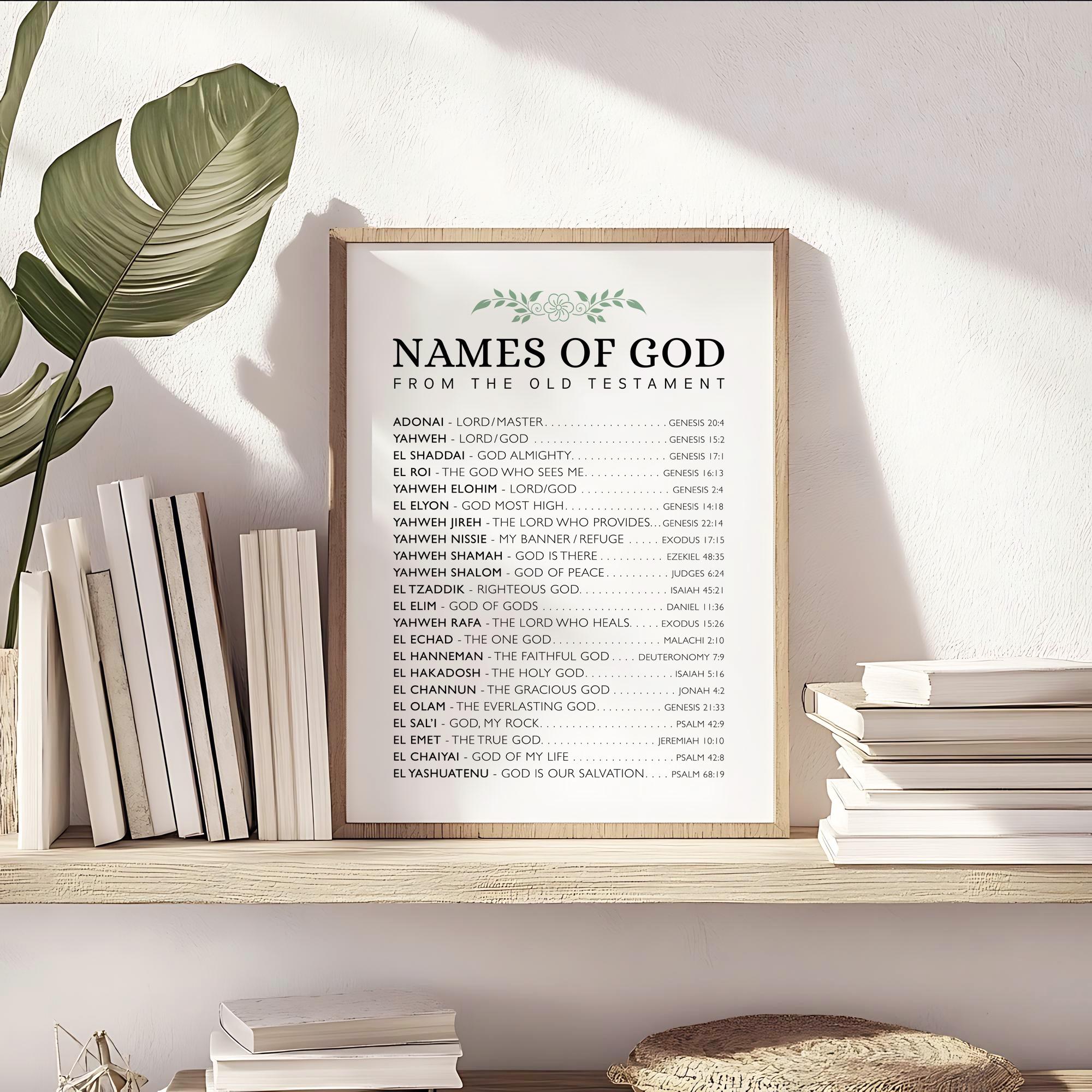 Names of God Poster, List of Yahweh in Old Testament, Christian Wall ...