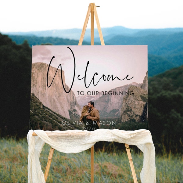 Welcome to Our Rehearsal Dinner Sign With Photo - Etsy