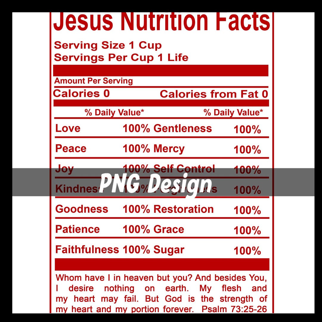 Jesus Nutrition Facts Art Christian Humor, Fruits of the Spirit ...