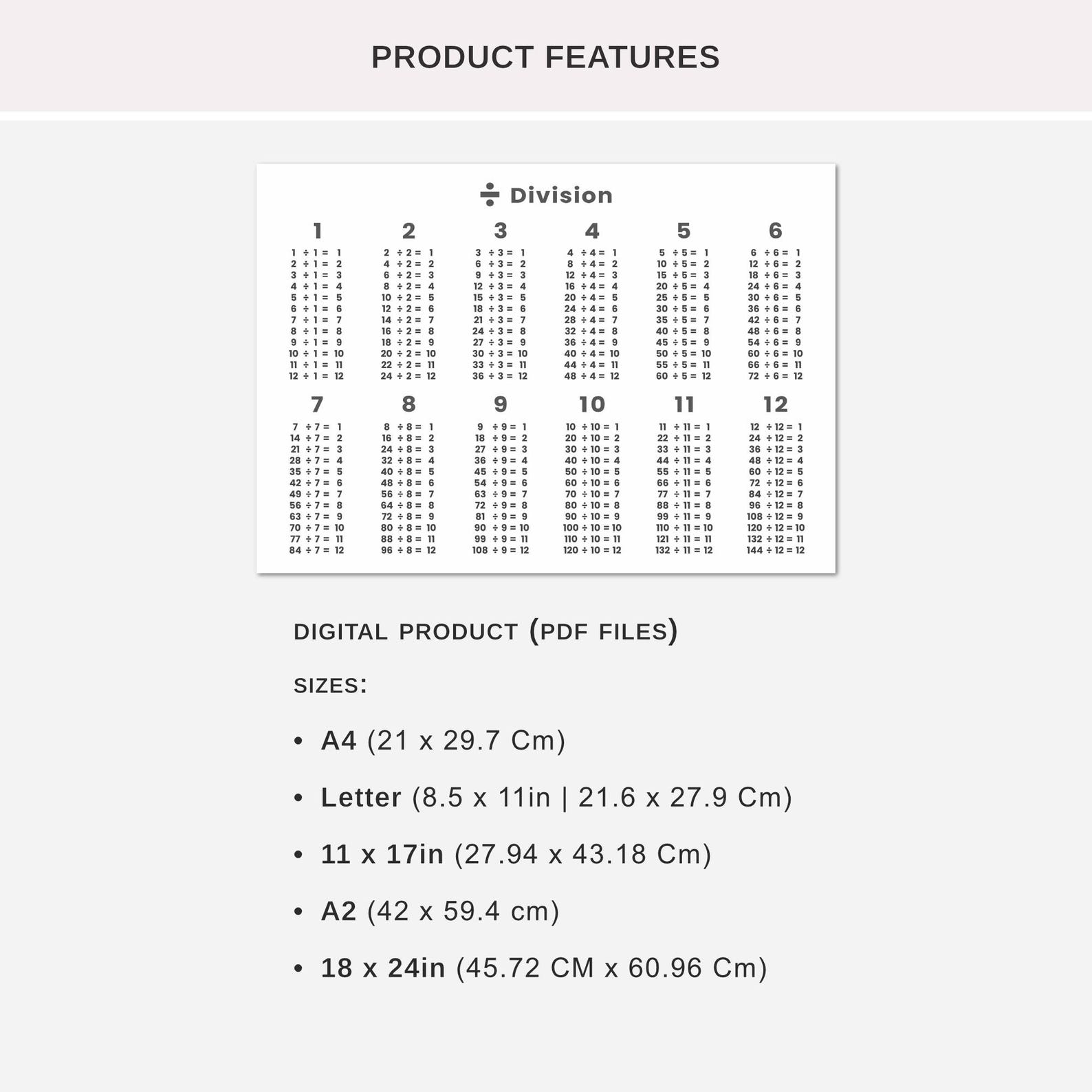Horizontal Division Tables 1-12 Poster, Pdf File, Minimalist Math ...