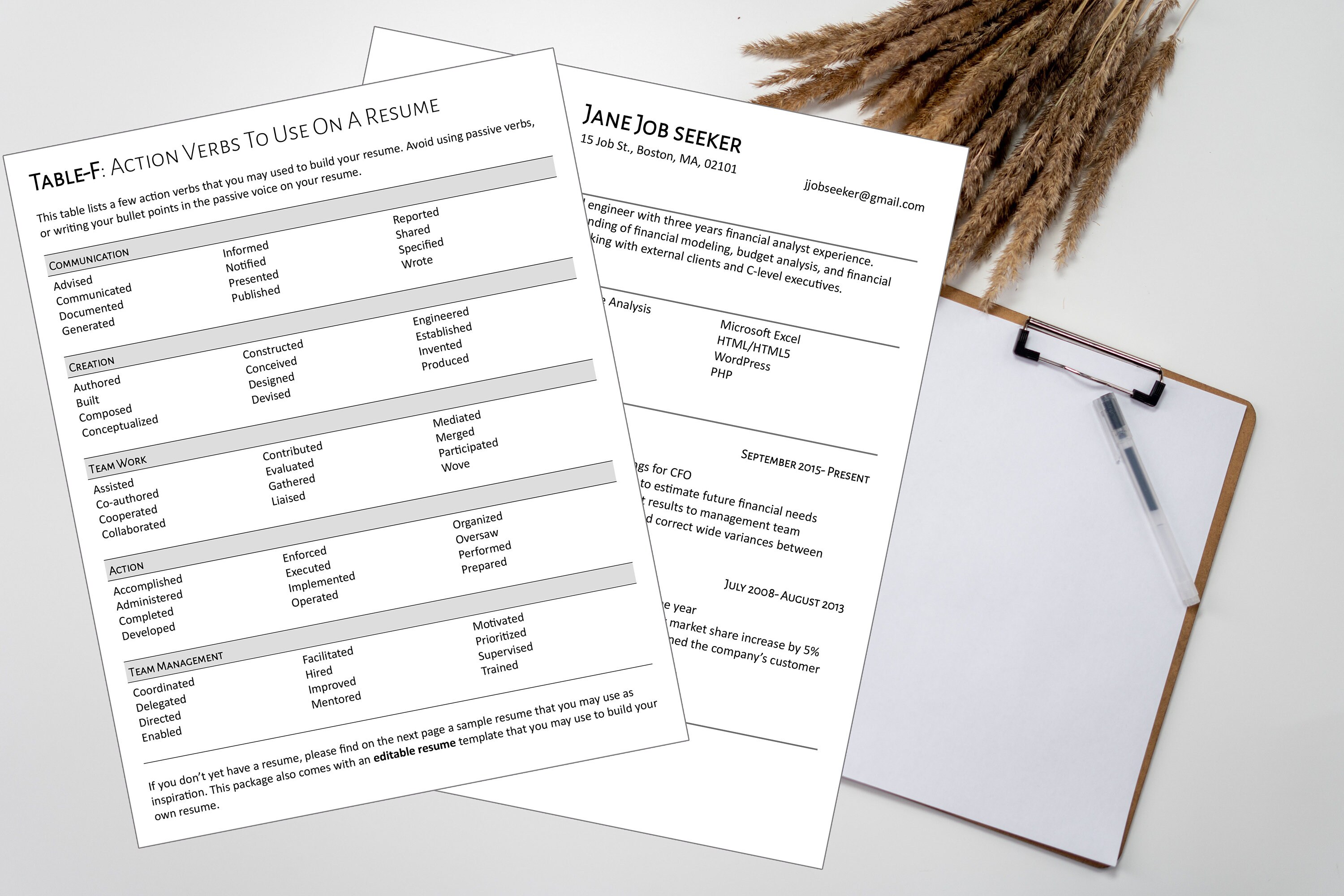 Job Search Planner, SWOT Analysis, Daily Routine Planner,interview ...