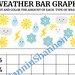 Math Bar Graph for Kids Weather Graph Math Weather Symbols Printable - Etsy