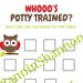 Potty Training Chart Preschool Toddler Potty Chart Nature Chart - Etsy