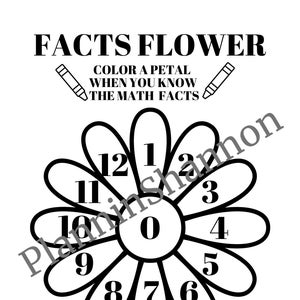 Math Facts Flower Worksheet Math Center Activity Spring Math Addition ...