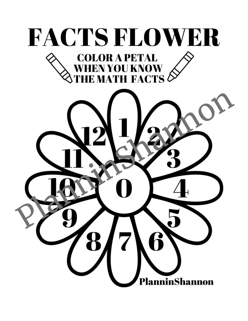 Math Facts Flower Worksheet Math Center Activity Spring Math Addition ...