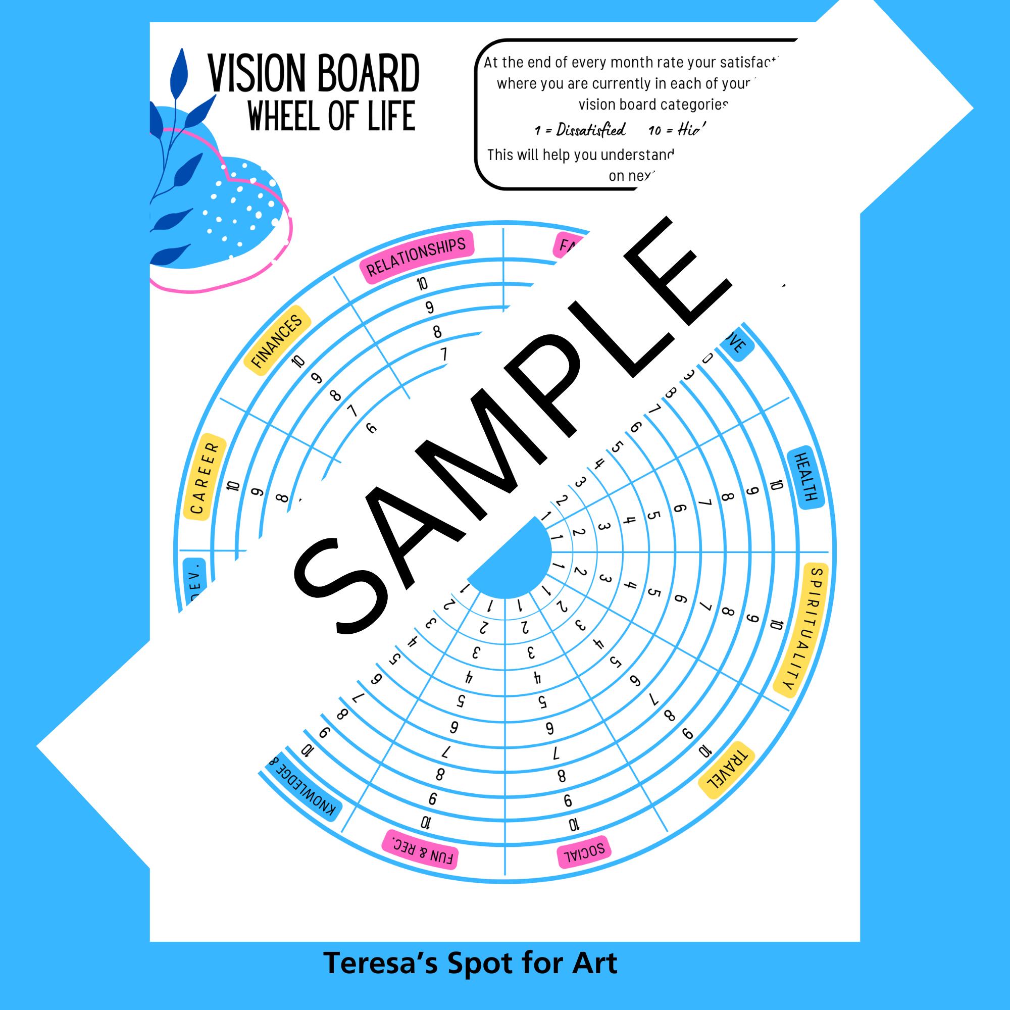 Circle Habit Tracker: Monthly Vision Board (PDF Printable) - Etsy