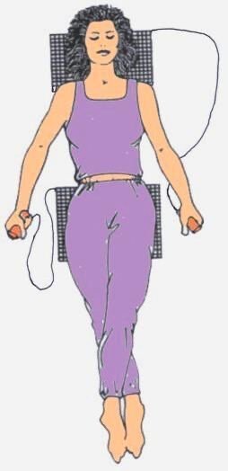 Eeman Biocircuits Armand MIDI Therapeutic Pads for Deep Meditation ...