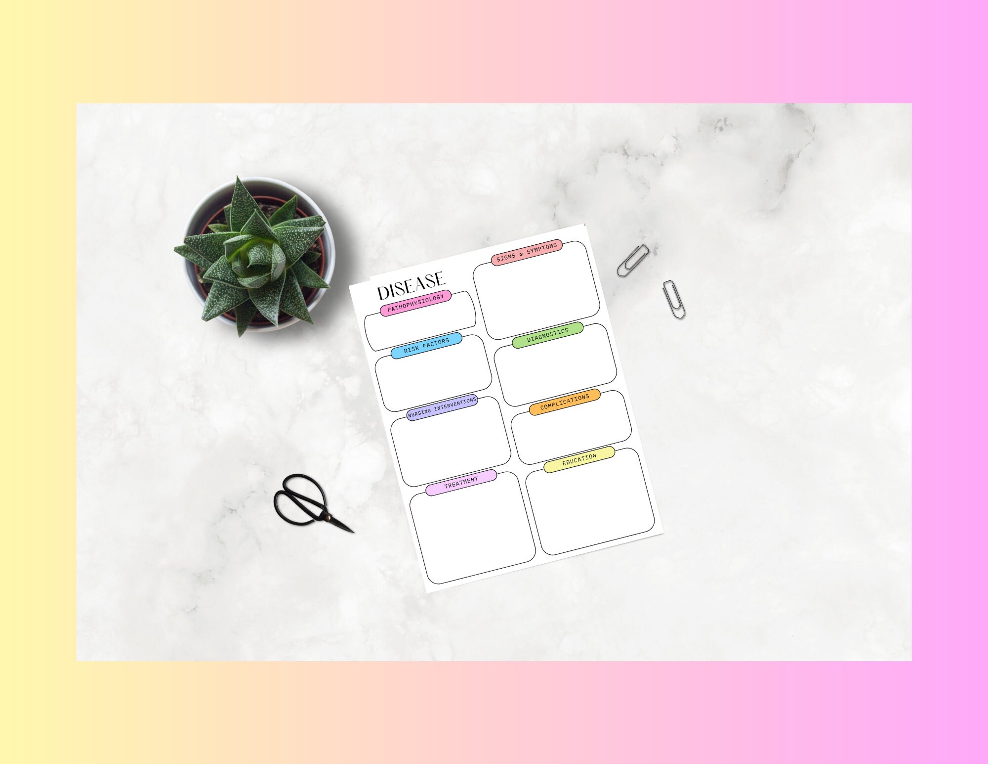 Med Surg Template, Concept Map, Pathophysiology Template, Disease ...