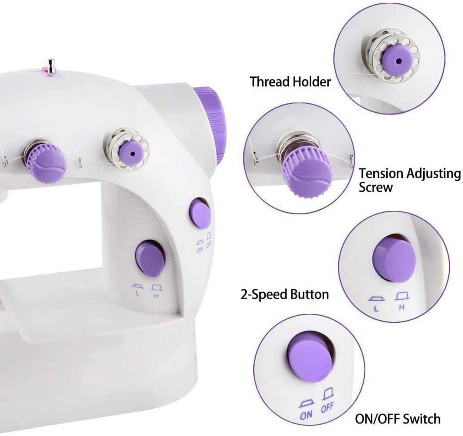 Mini Portable Electric or Battery Operated Sewing Machine - Etsy UK