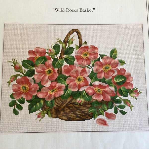 The Pattern Basket - Etsy