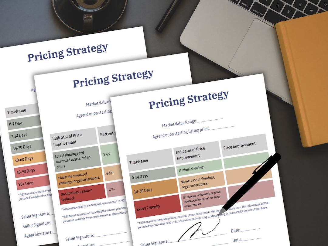Pricing Strategy Document for Real Estate - Listing Paperwork - Etsy