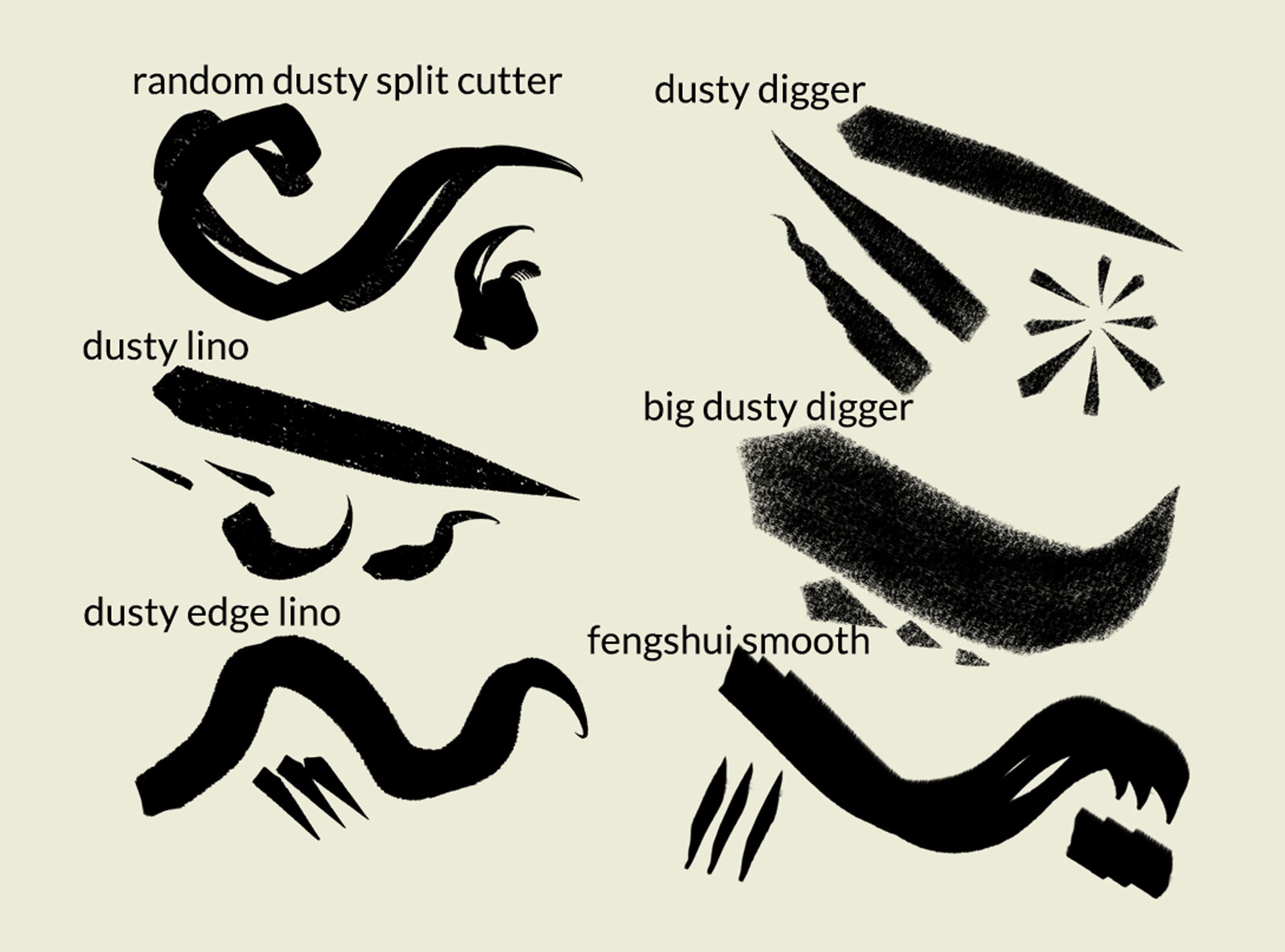 Procreate Lino Print Brushes / Digital Ink Texture / Block Printing on ...