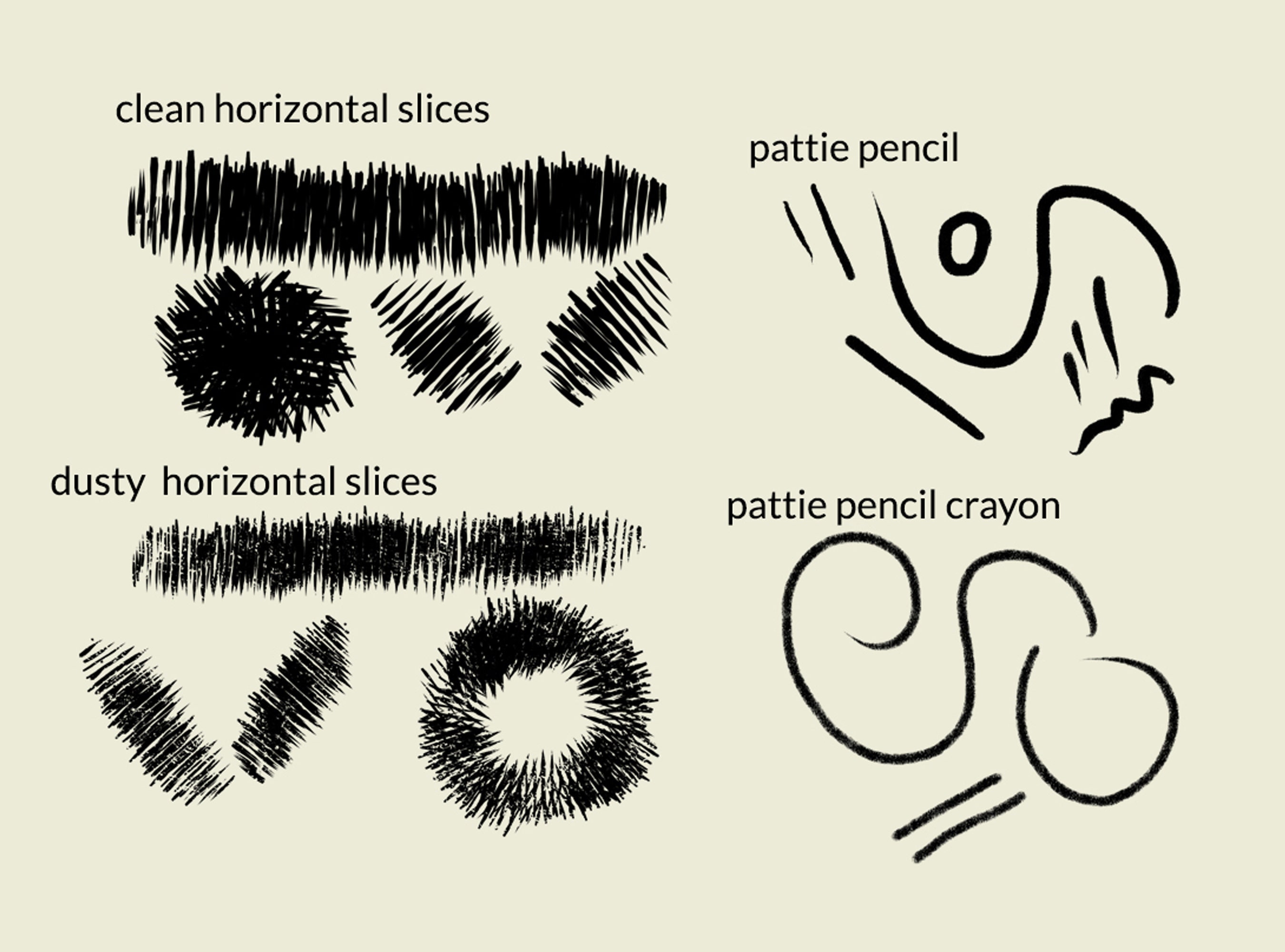 Procreate Lino Print Brushes / Digital Ink Texture / Block Printing on ...