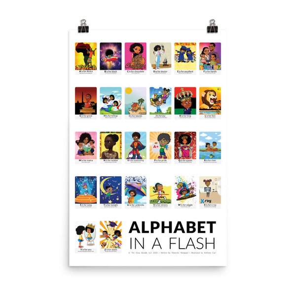 Abc Poster - Etsy