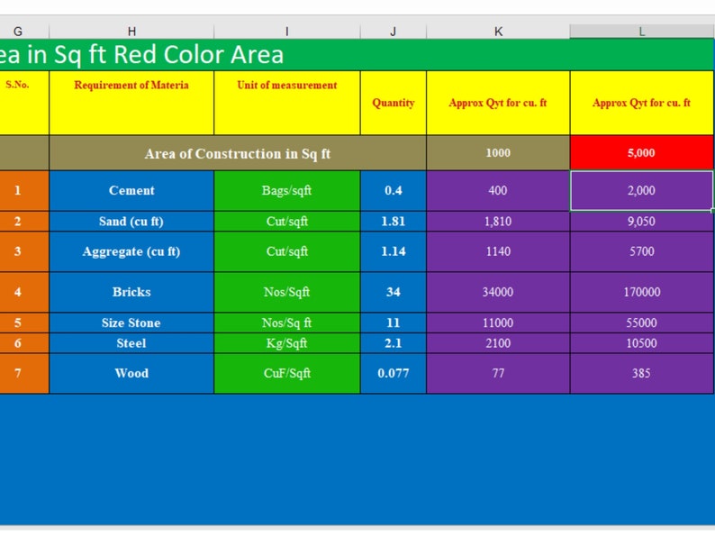 Home Construction Cost Excel Calculator | Personalized Home - Etsy