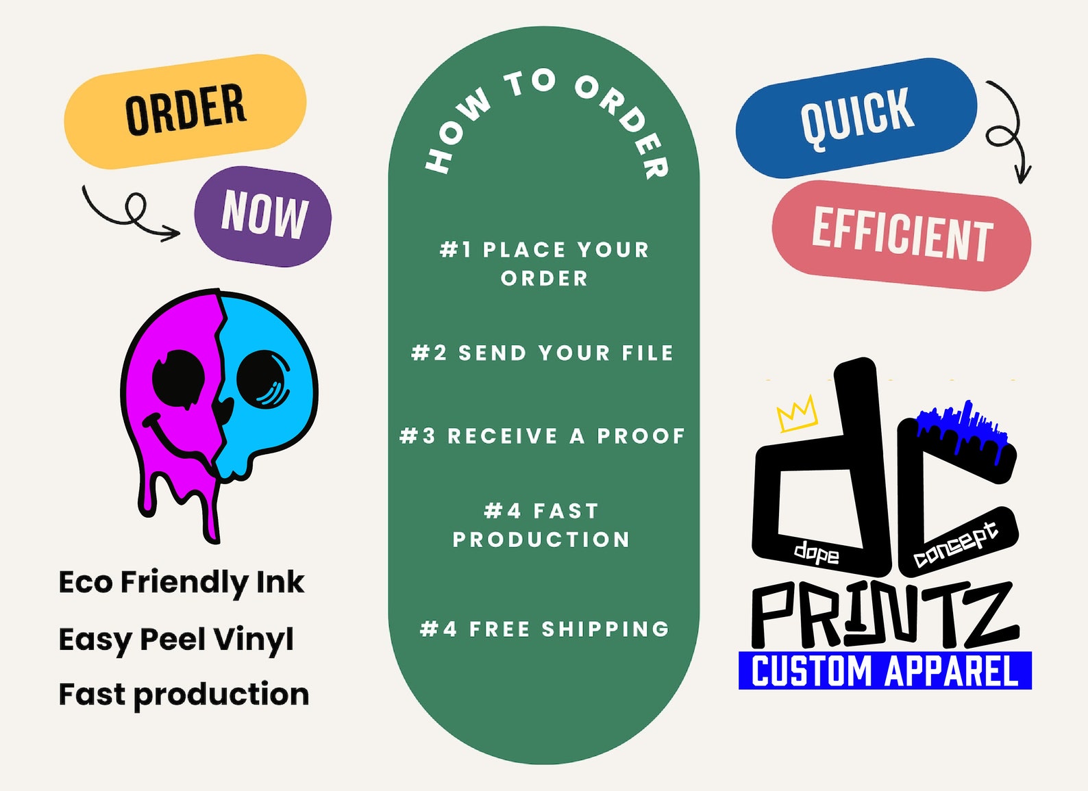 100 Custom Vinyl Waterproof Stickers Cut Any Shape. Custom Bulk ...