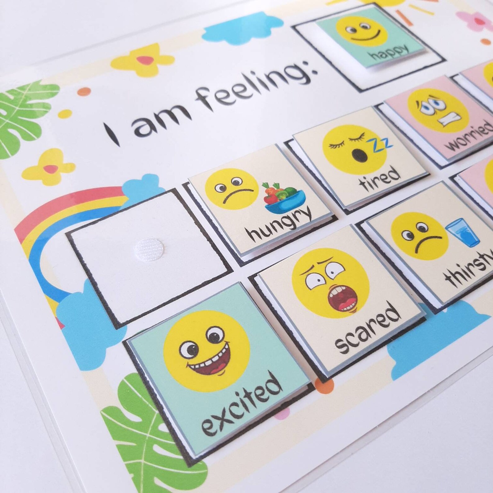 Emotion Chart Feelings Chart Visual Learners Sen Adhd Etsy – Eroppa