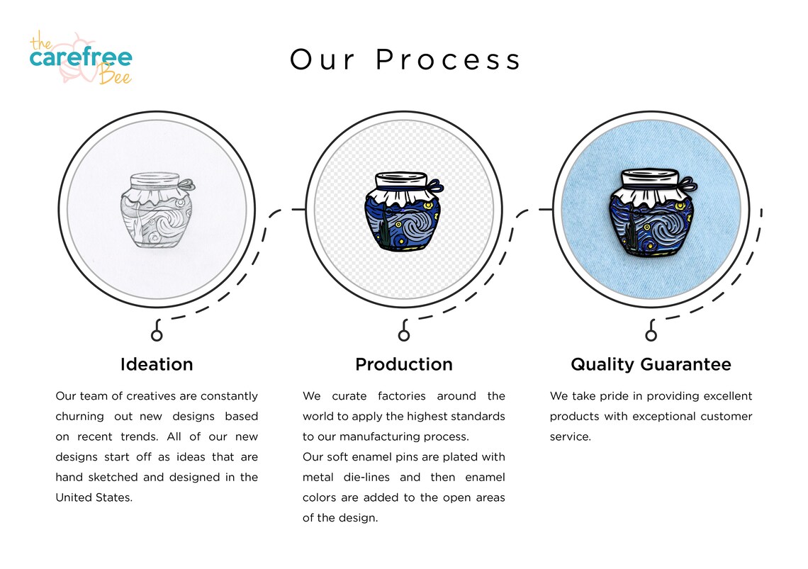 7 Cool Introvert Enamel Pin Set Funny Lapel Pins for - Etsy