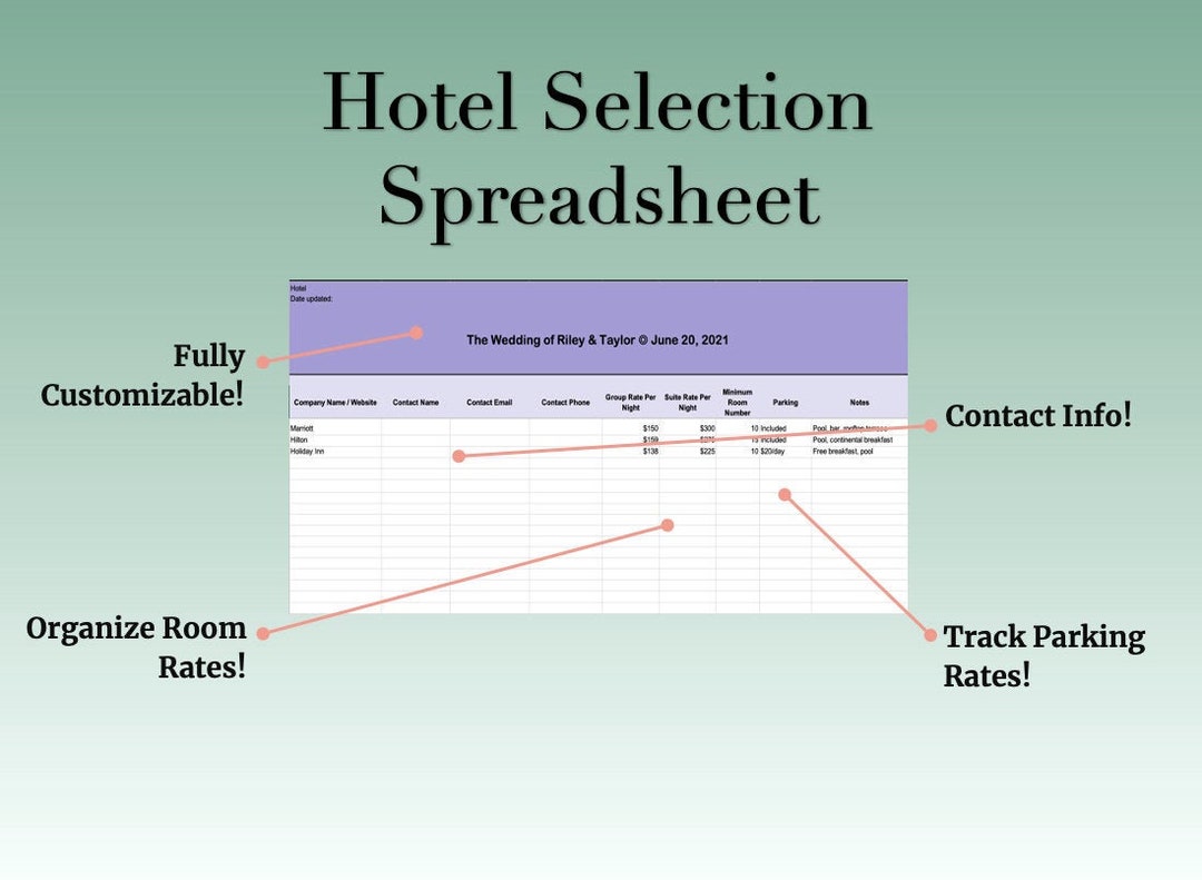 Hotel Selection Spreadsheet - Etsy