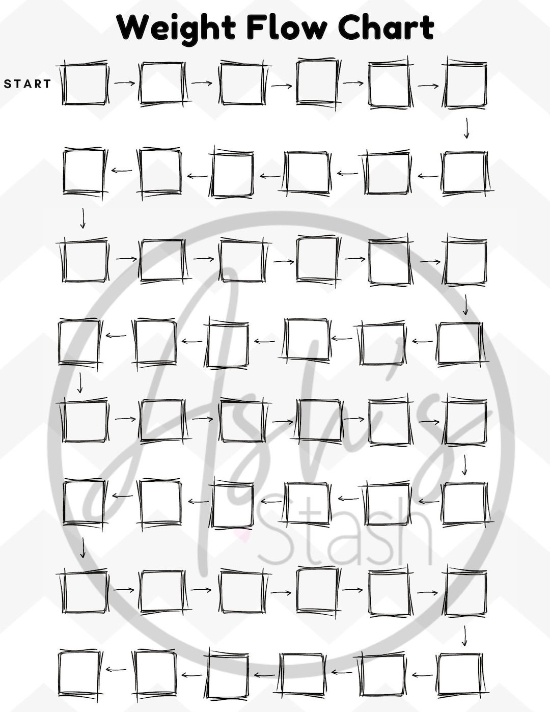 Flow Chart to Track Weight Loss | Monthly and Daily Motivation Tracker ...