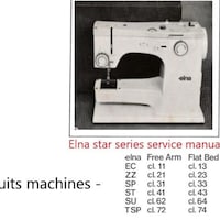 Elna EF72 Elnita Sewing Machine Instruction Manual - 108 Pages - Etsy