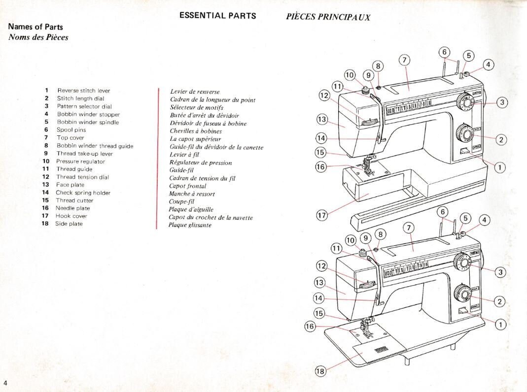 Original Janome 360, 361 Instruction/user/operation Manual. Instant PDF ...