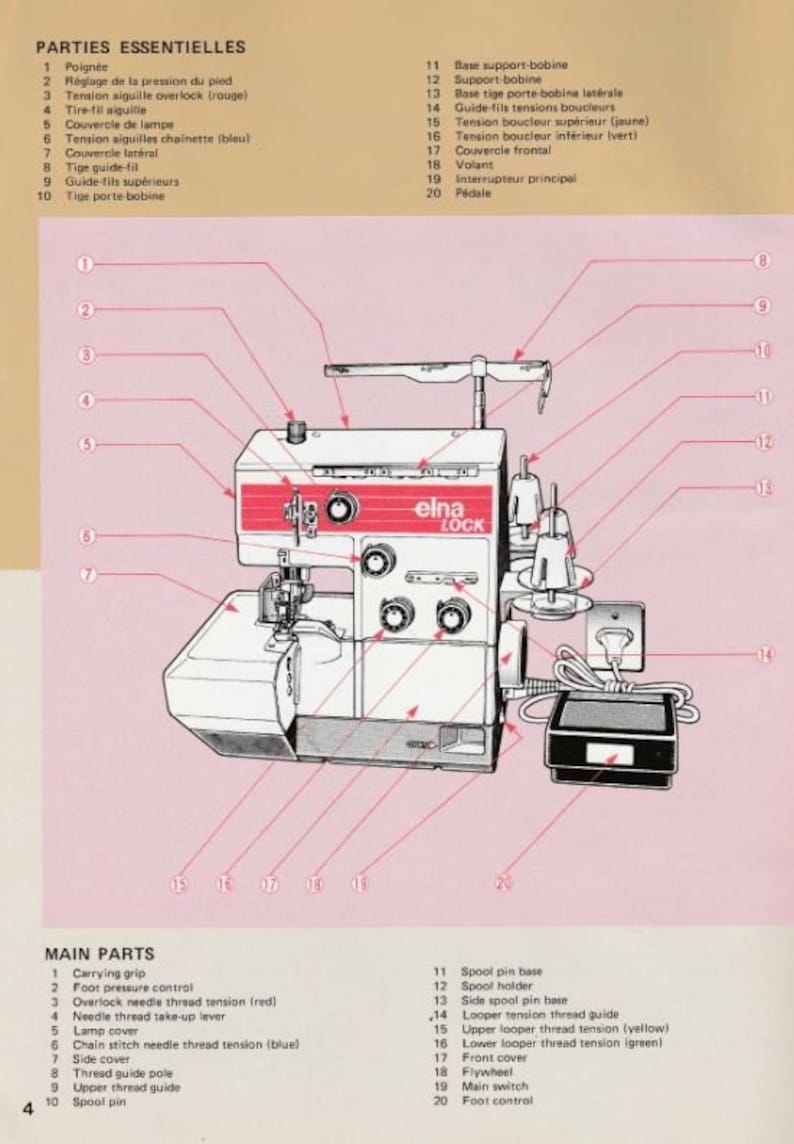 Original Elna Lock Overlocker Sewing Machine Manual for Type L-5D ...