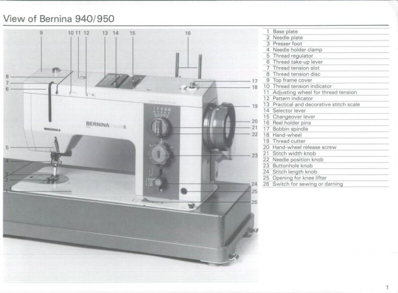 Bernina 940&950 Series Industrial Bernina Sewing Machine. Vintage ...