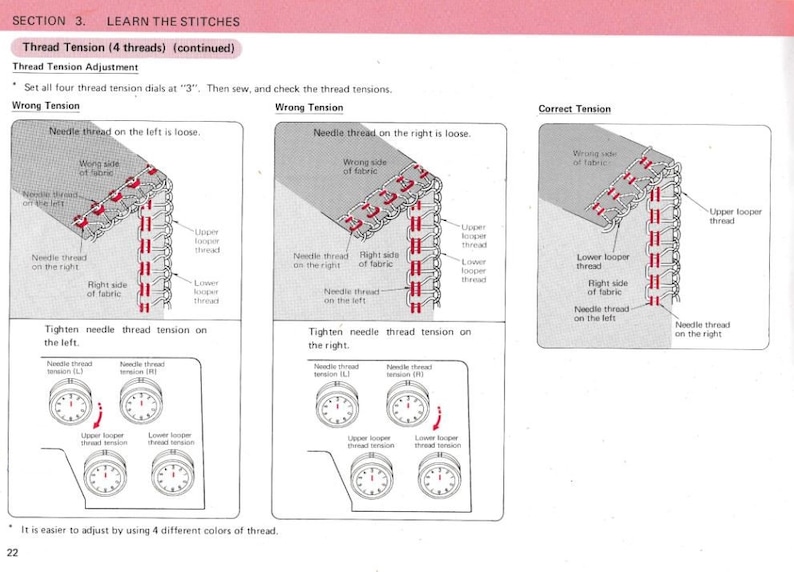 Original Janome My-lock 134D Series Overlock. - Instant PDF Download ...