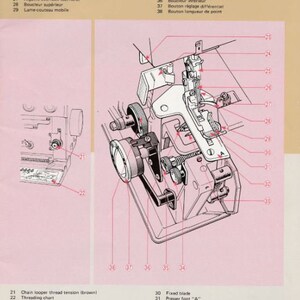 Original Elna Lock Overlocker Sewing Machine Manual for Type L-5D ...