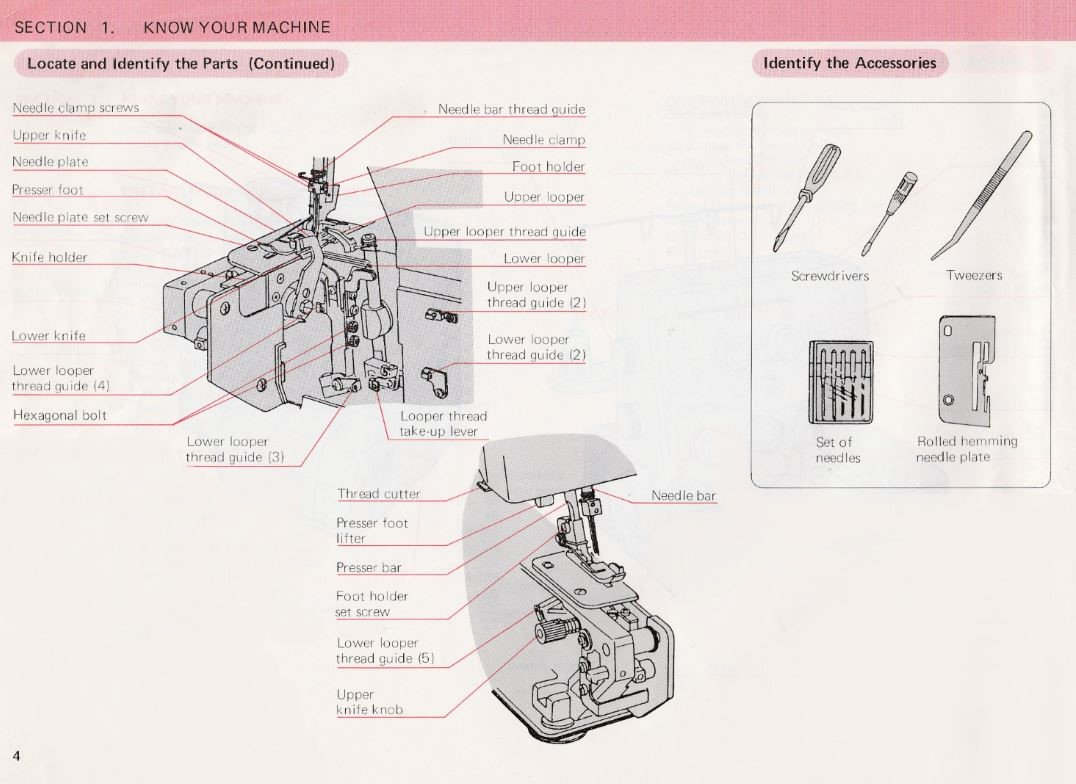 Original Janome My-lock 134D Series Overlock. - Instant PDF Download ...