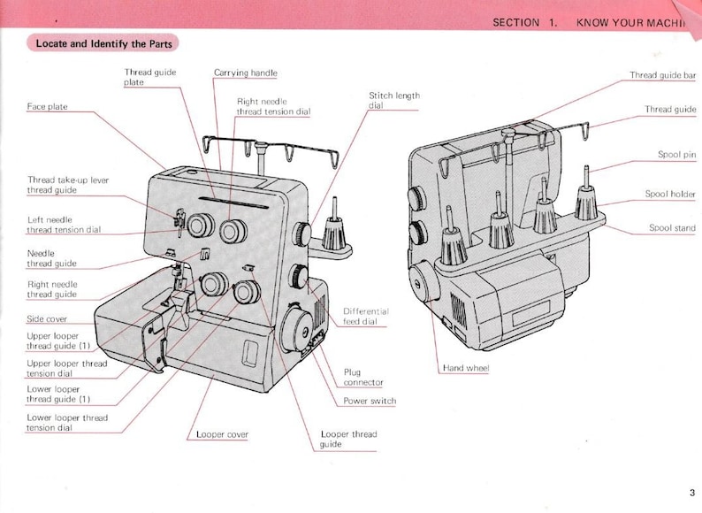 Janome My-lock 134D Overlock Sewing Machine Manual (PDF Download) - Etsy