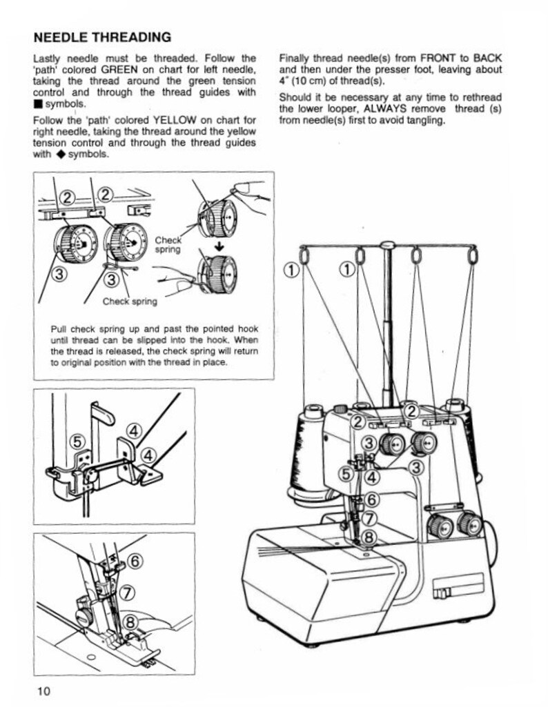 Original Husqvarna Huskylock 341, 341D Series Over Locker Instruction ...