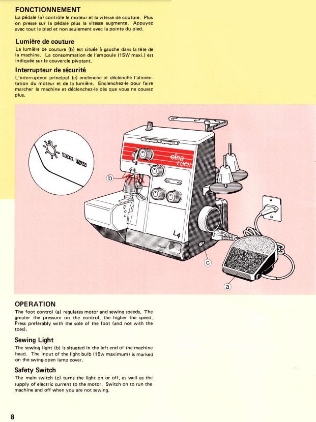 Elna Lock L-4 L4 Overlocker Sewing Machine Manual (PDF) - Etsy
