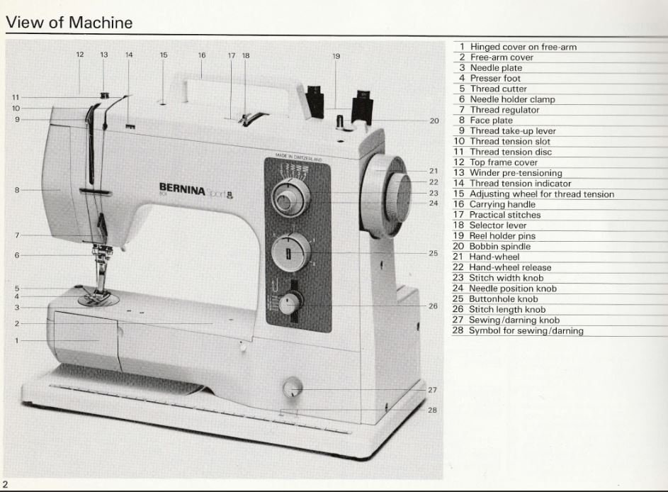 Bernina Sport 801 802 803 Series Sewing Machine Manual. - Etsy