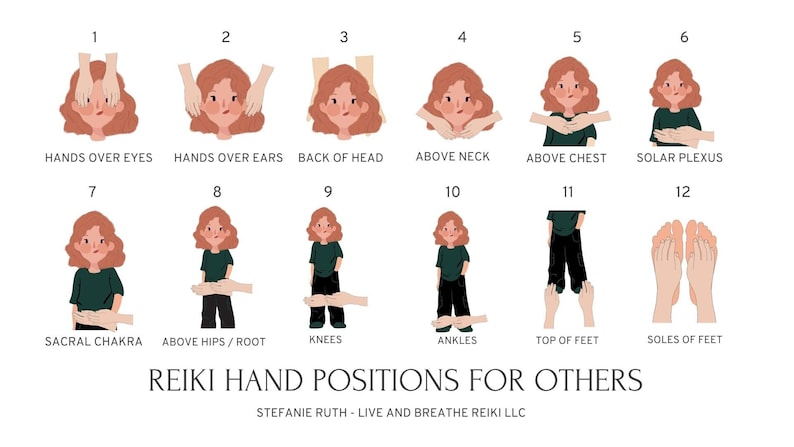 Reiki Hand Positions for Healing Self & Others - Etsy Australia