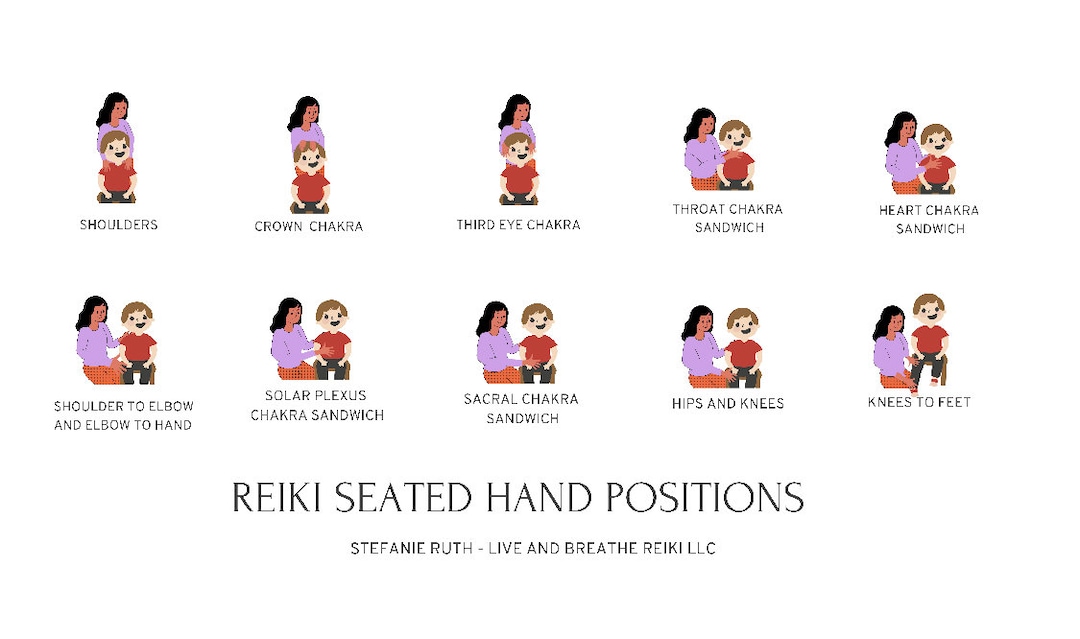 Reiki Seated Hand Positions Picture - Etsy