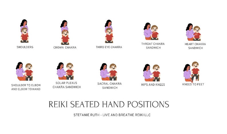 Reiki Seated Hand Positions Picture - Etsy