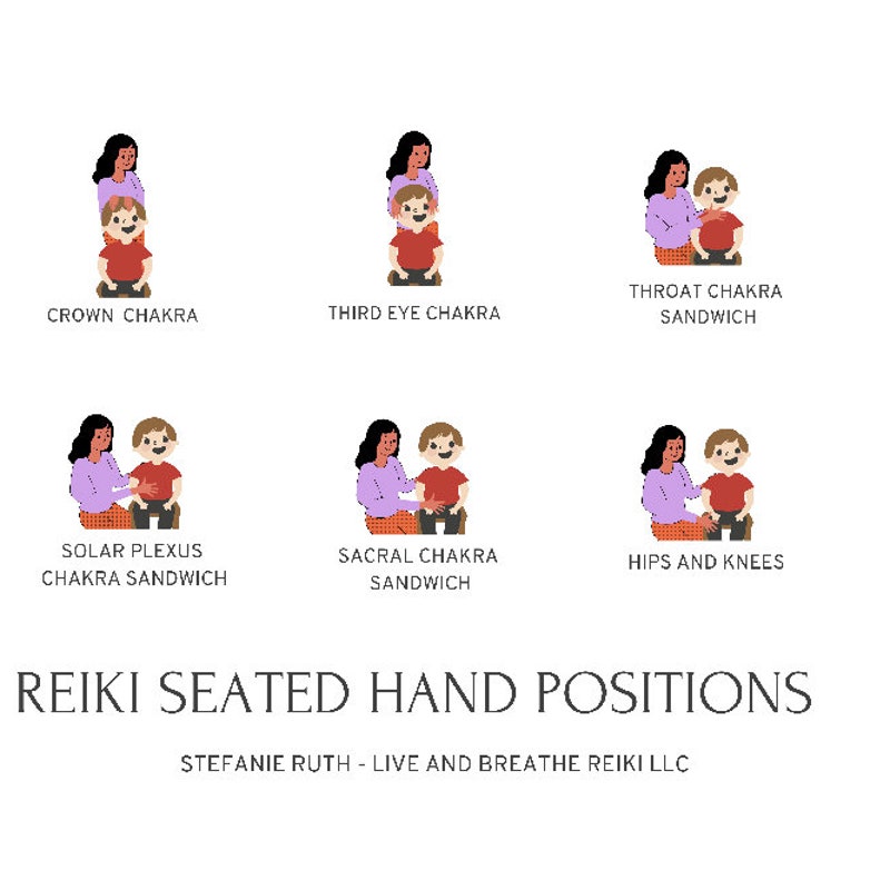 liveandbreathereiki - Etsy