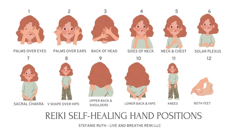 Reiki Hand Positions for Healing Self & Others - Etsy