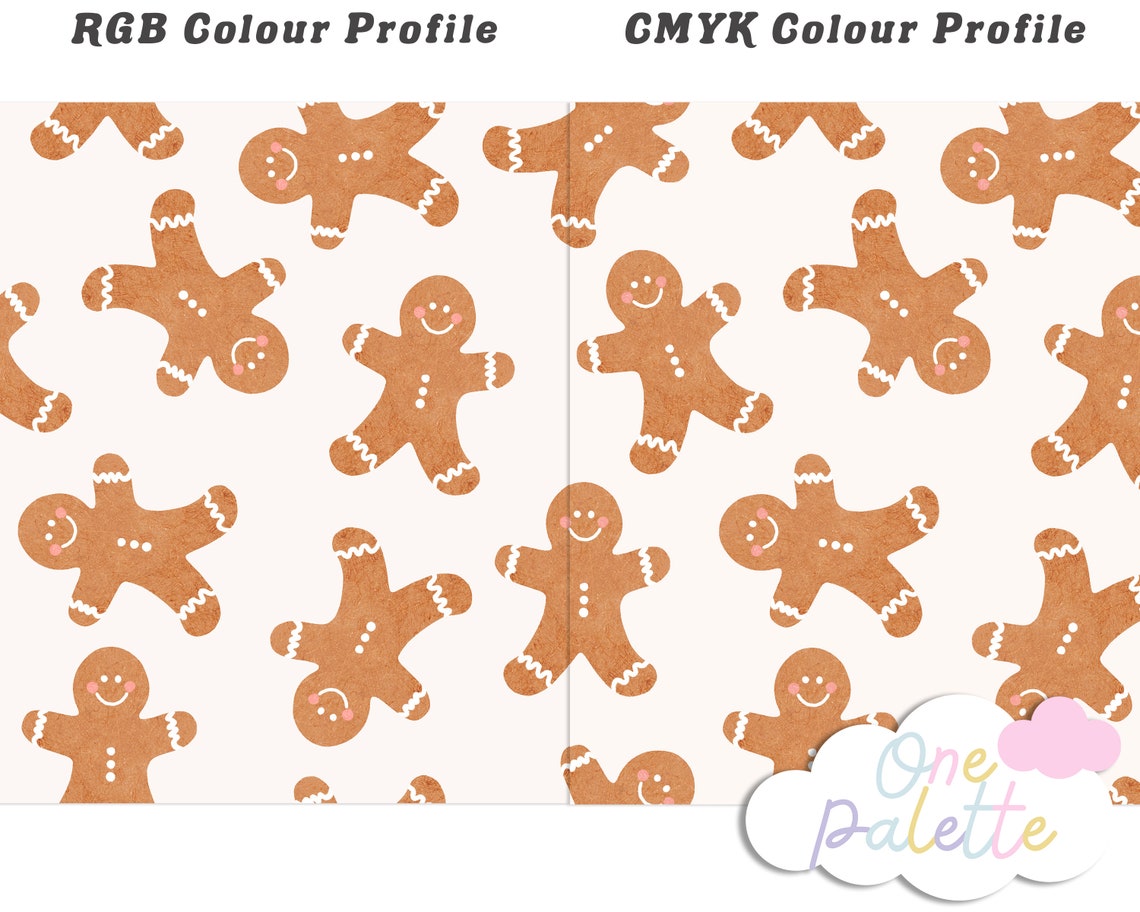 Gingerbread Man Christmas Fabric Pattern: Seamless Repeat File (digital ...
