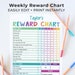 Rainbow Reward Chart for Kids, Editable Printable Daily Weekly ...